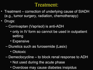 Concept Map of Syndrome of Inappropriate (ly high) Anti-Diuretic ...