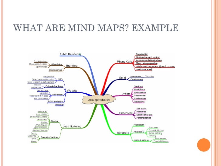 Concept map vs mind map Concept map vs mind map