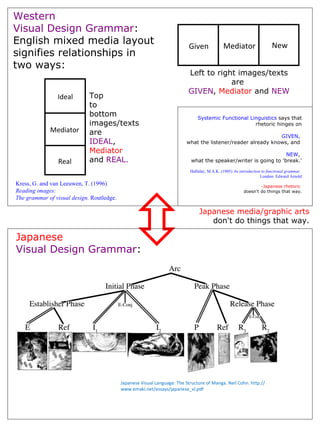 Concept matching pitfalls: metaphors and branching | PPT