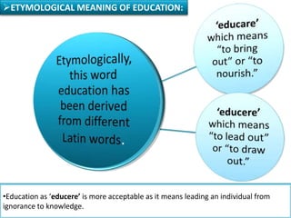 Concept & meaning of educational psychology | PPTX