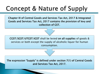 Concept & Nature of supply under GST Law | PPTX