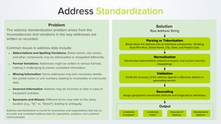 Introduction to hr concept_notes_v1.pptx