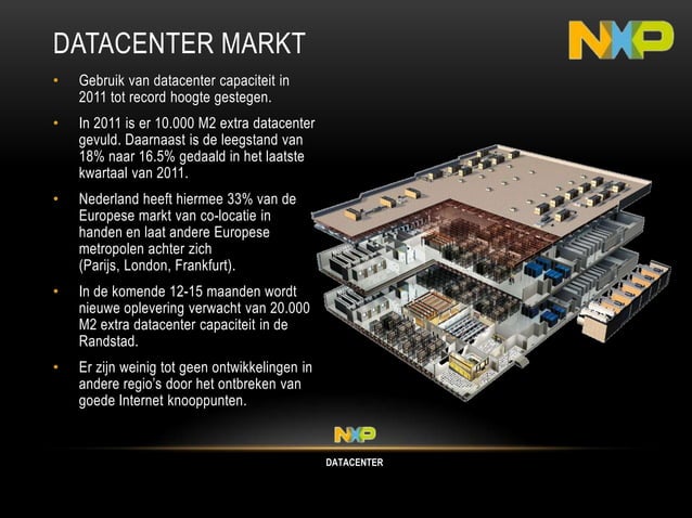 Concept nxp datacenter | PPTX