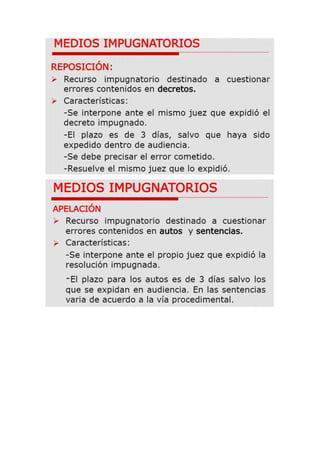 Concepto basico de impugnacion | DOCX