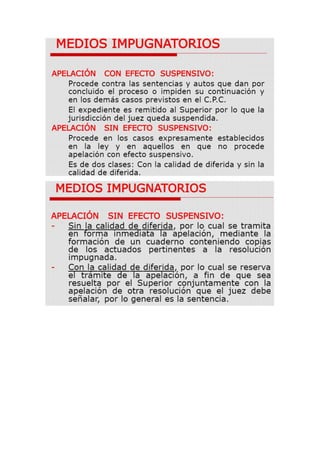 Concepto basico de impugnacion | DOCX