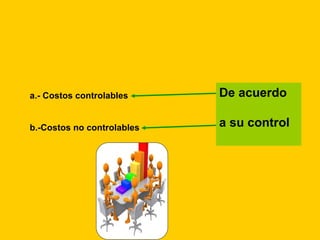 Concepto, clasificacion y comportamiento de los costos | PPT