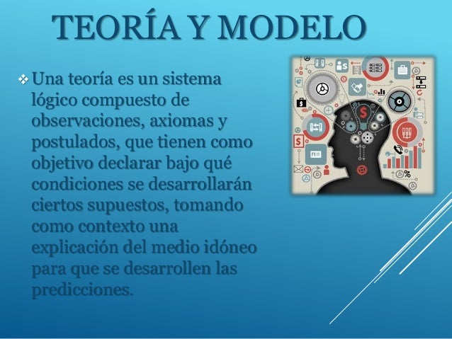 Concepto de modelo