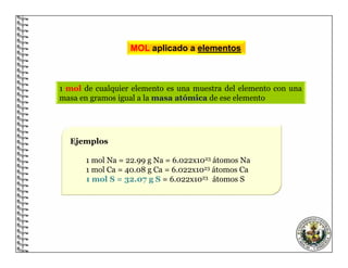 Concepto de Mol.pdf