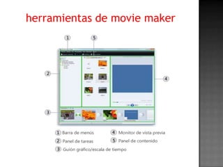 Concepto de movie maker | PPTX