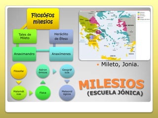Concepto de naturaleza para los presocraticos | PPTX