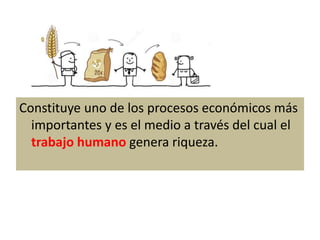 Concepto de producción | PPTX