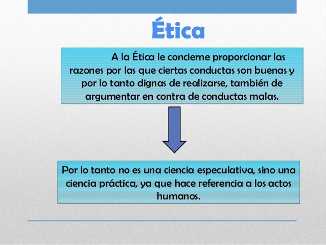 Concepto De Etica