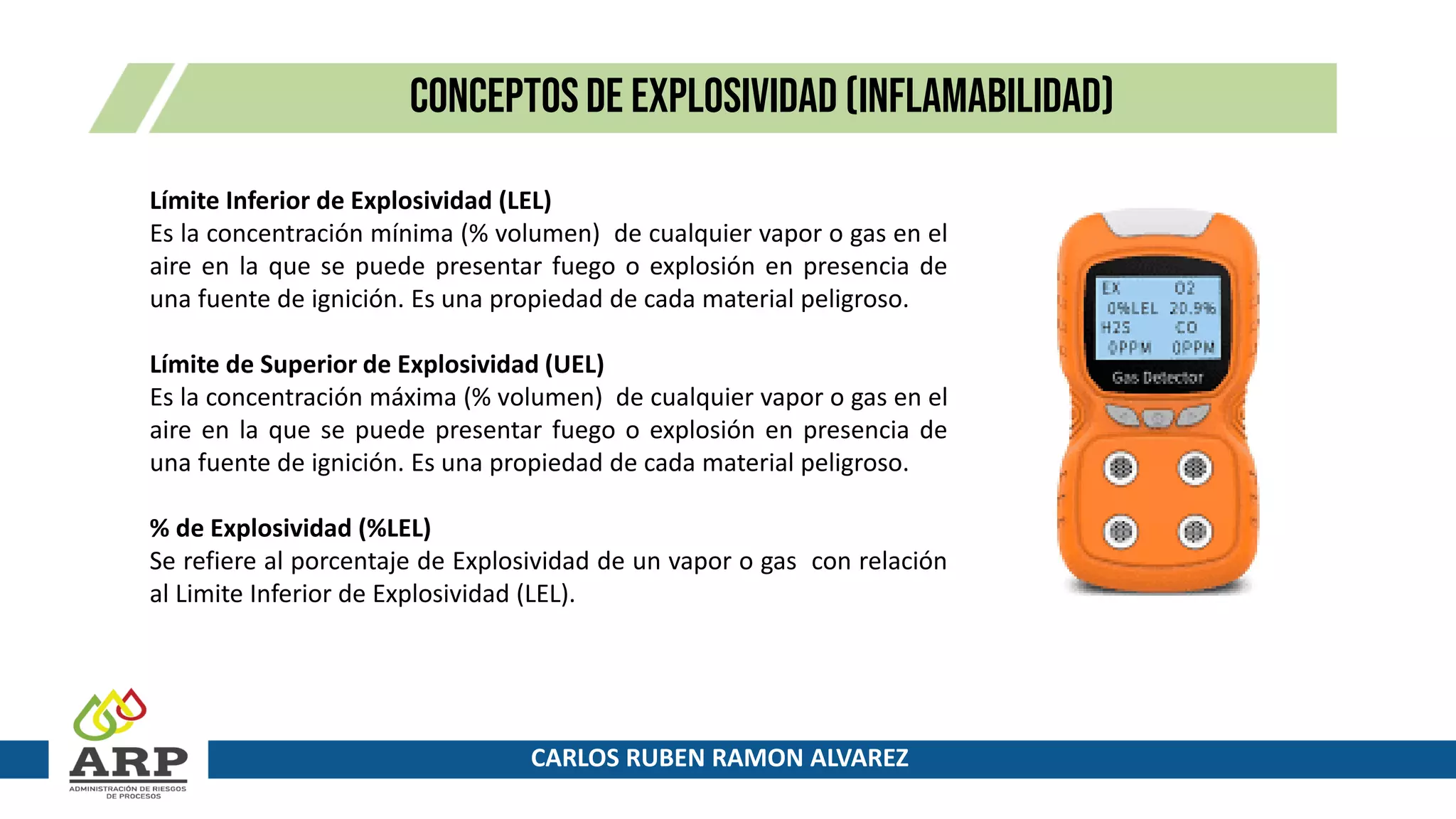 CONCEPTO EXPLOSIVIDAD.pdf