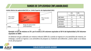 CONCEPTO EXPLOSIVIDAD.pdf