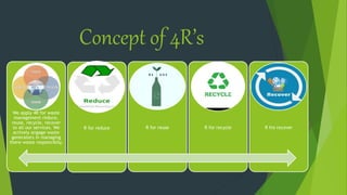 CONCEPT OF 4R’s.pptx