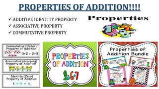 CONCEPT OF ADDITION | PPTX