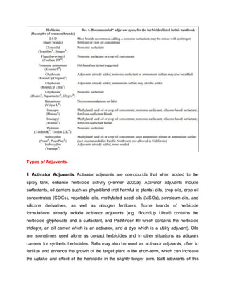 Concept of adjuvents and surfectants | DOCX