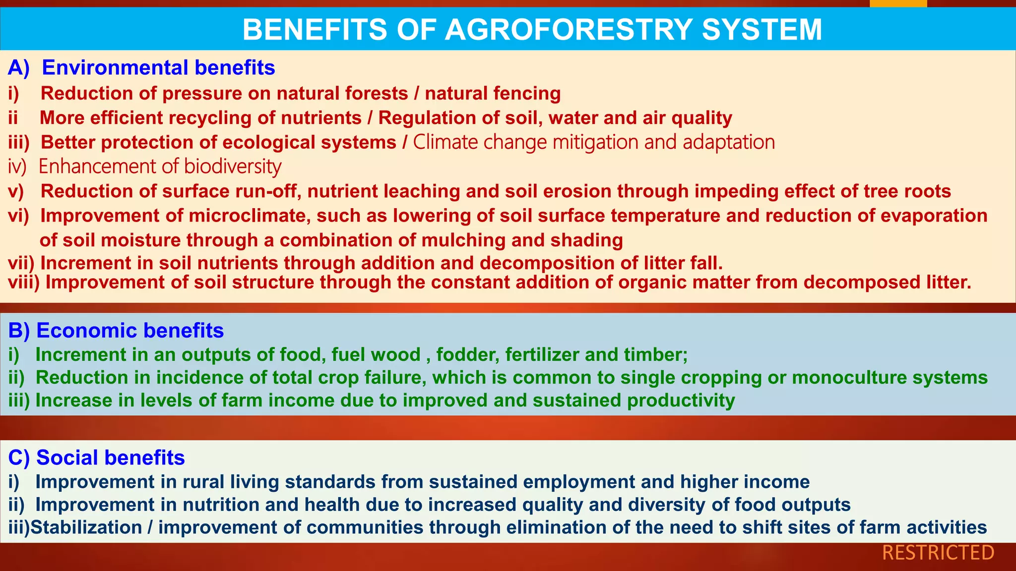 Concept of agro forestry | PPTX