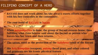 Powerpoint in the Concept of a hero.pptx