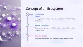 Concept_of_an_Ecosystem and importance of | PPT