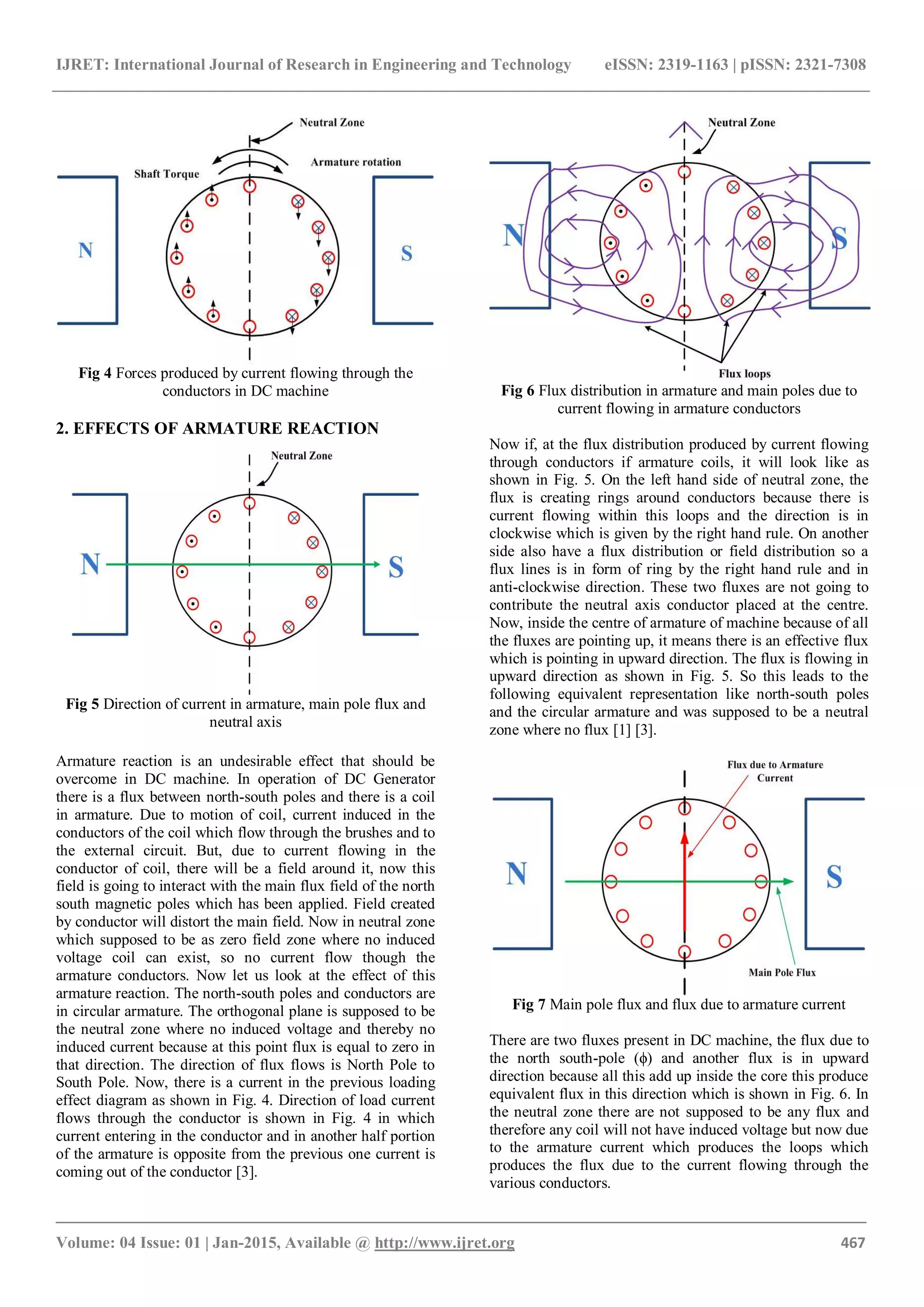 Concept of armature reaction in dc machines | PDF | Physics | Science