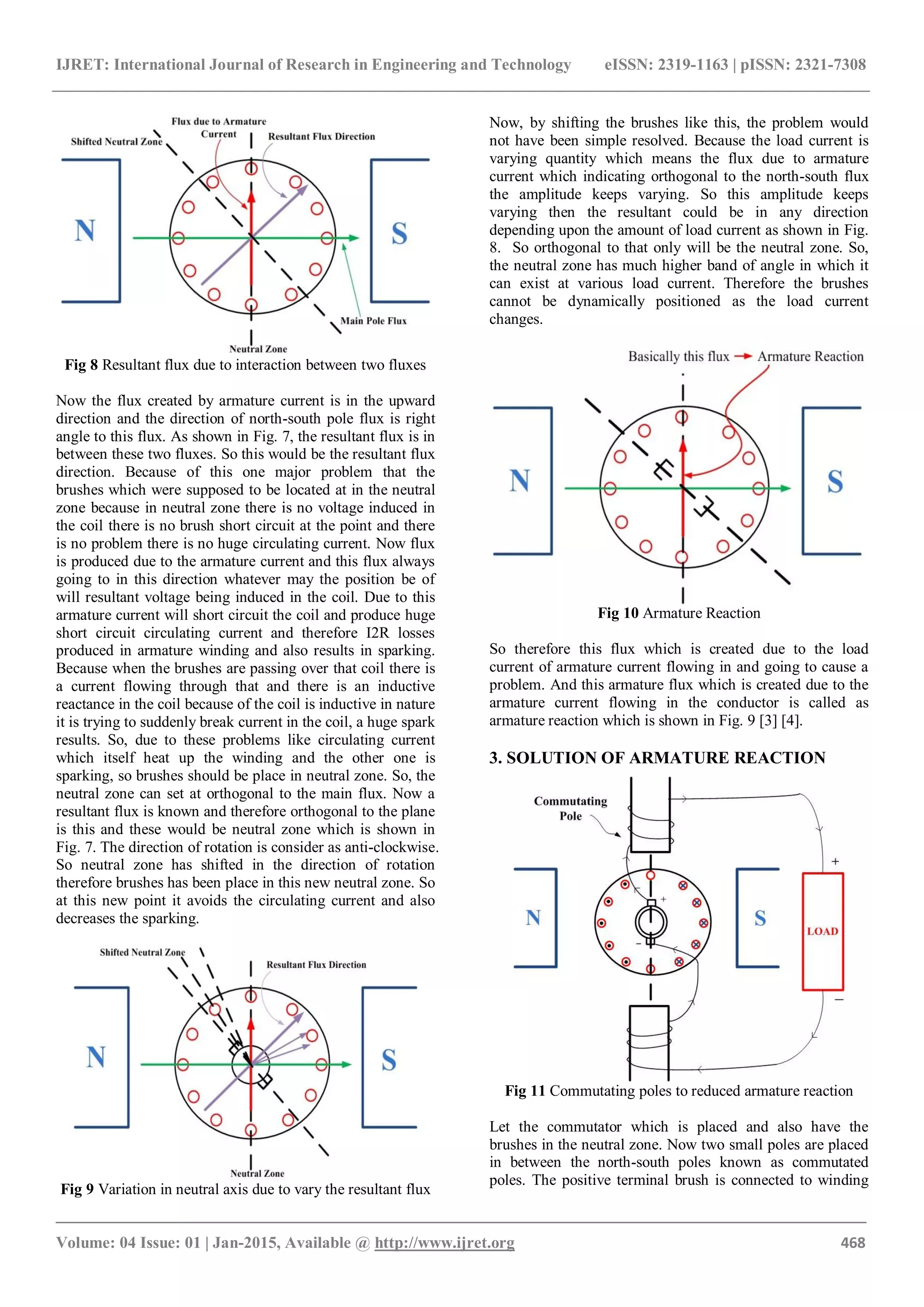 Concept of armature reaction in dc machines | PDF | Physics | Science