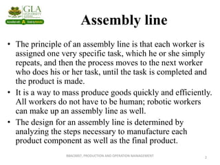 Concept of assembly line.pptx