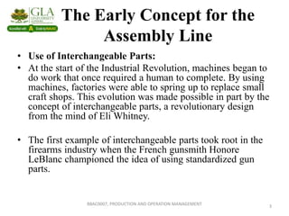 Concept of assembly line.pptx