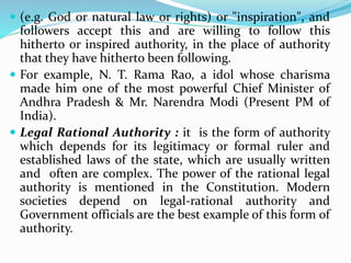 Concept of authority | PPTX