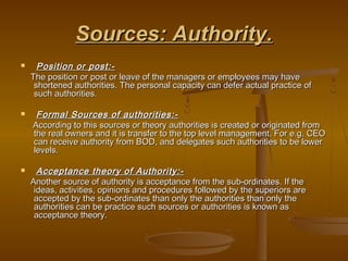 Concept & Types of authority | PPT