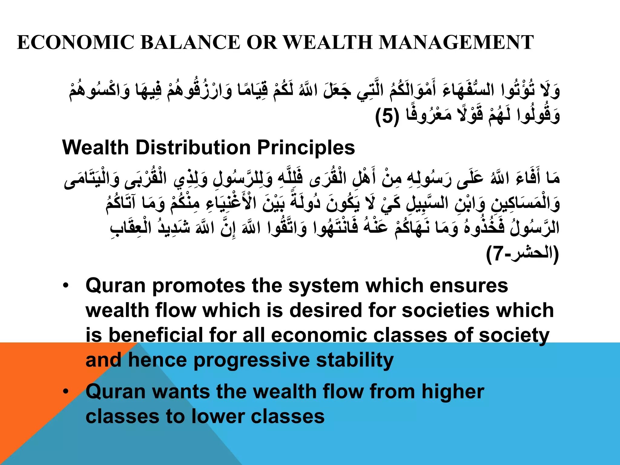 Concept of balance in islam | PPT