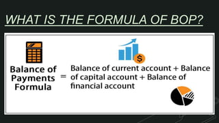 CONCEPT OF BALANCE OF PAYMENT.pptx