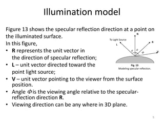 Concept of basic illumination model | PPTX