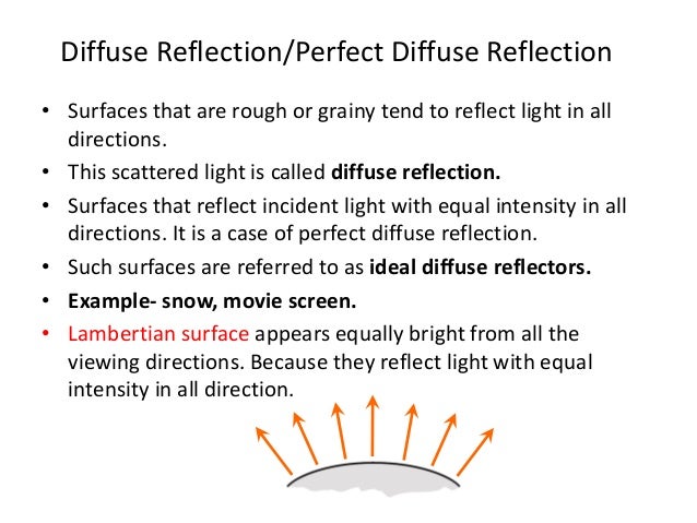 Concept of basic illumination model
