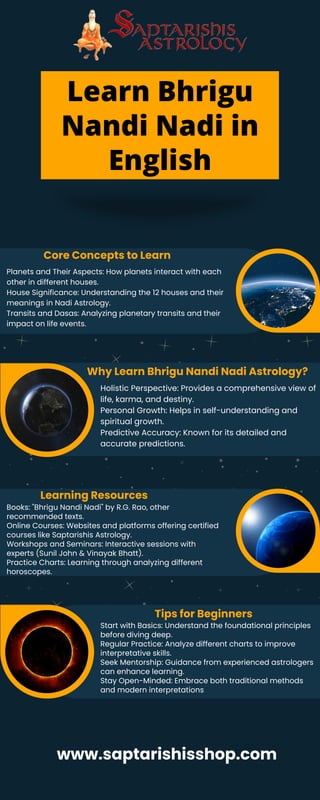 Concept of Bhrigu Nandi Nadi Astrology by Bhrigu & Nandi Rishi | PDF | Hinduism | Religion ...