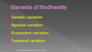 Concept of biodiversity | PPTX