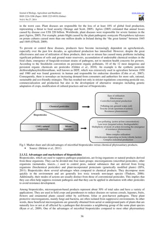 Concept of biological control in plants.pdf