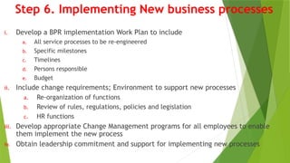 CONCEPT OF Business Process Reengineering(1).pptx