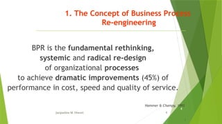 CONCEPT OF Business Process Reengineering(1).pptx