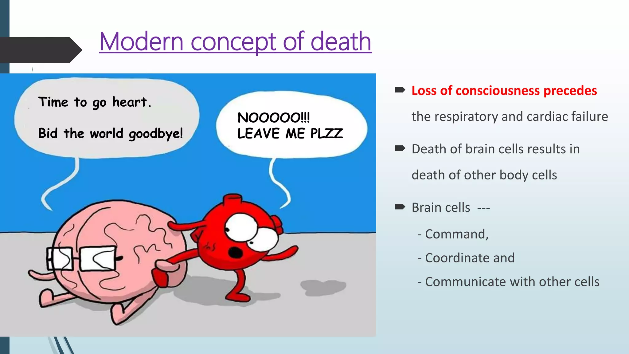 The concept of Brain Death | PPT