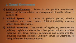 Concept of business environment | PPTX