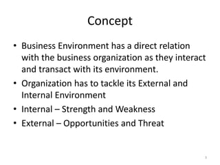 Concept of business environment | PPT