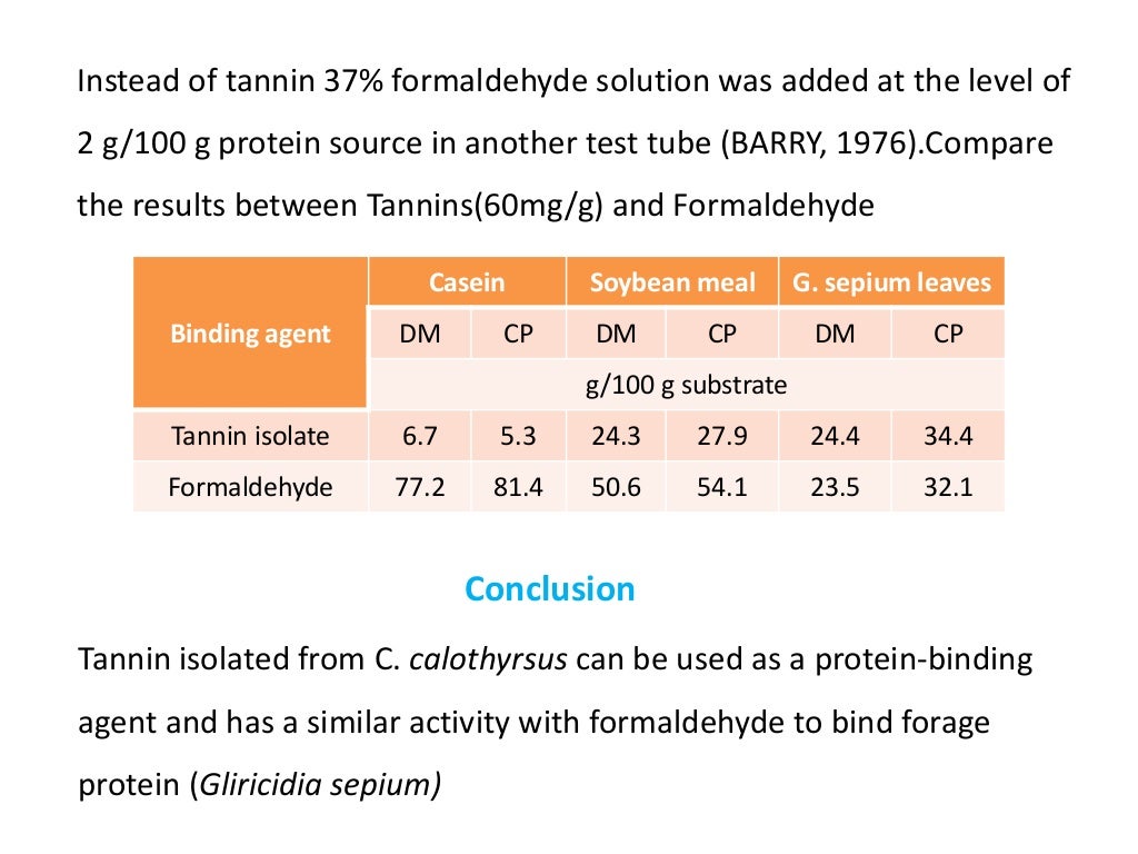 Concept Of Bypass Protein