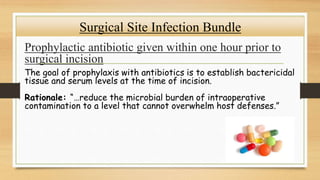 Concept of Care Bundle in Healthcare.pptx