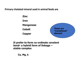 information regarding concept of chelated minerals.ppt | Chemistry ...