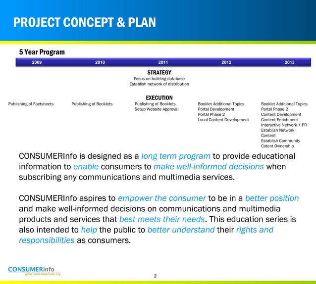 Concept of consumerinfo portal | PPT