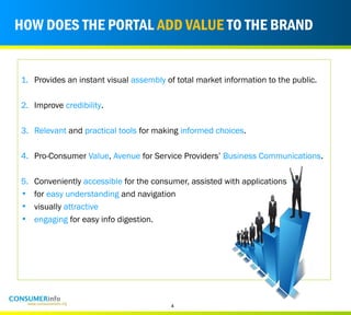 Concept of consumerinfo portal | PPT