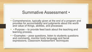 Concept of classroom assessment by Dr. Shazia Zamir | PPT