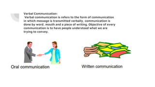 Concept of communication | PPTX
