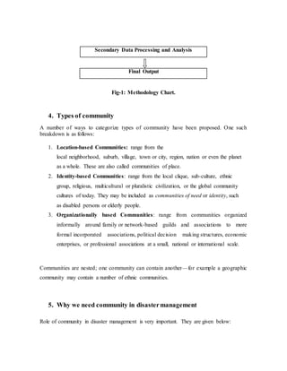 Concept of community "What is community" Concept about it | DOCX